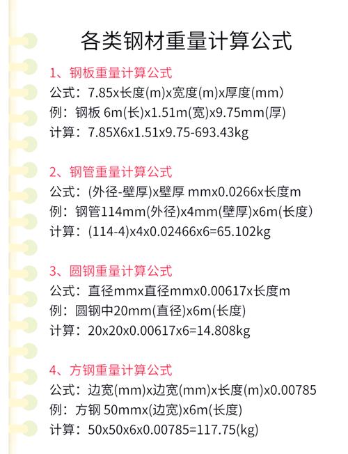 铁板折弯展开尺寸计算公式图标