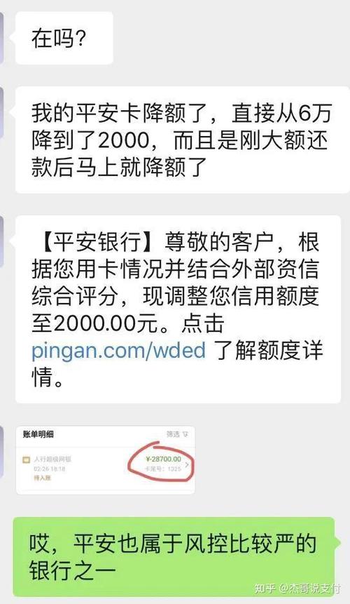 刚还完信用卡就被降额图标