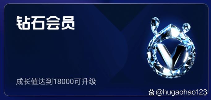 支付宝怎么升级钻石会员图标