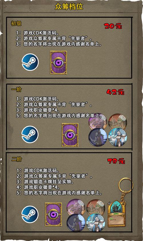 冒险者酒馆作弊码图标