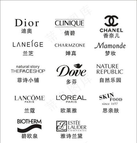 大牌化妆品有哪些牌子图标