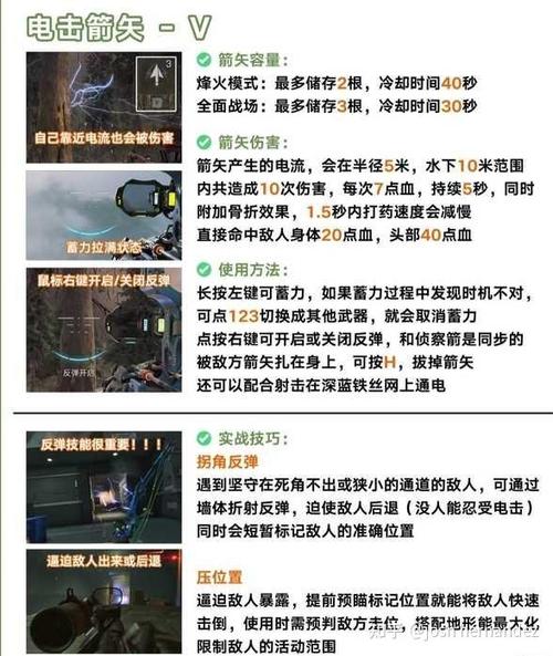 fps值和网速有关系吗图标