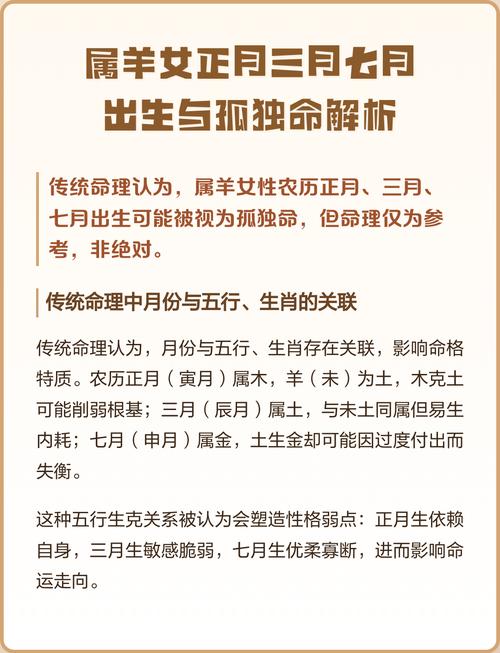 羊女最怕几月出生图标