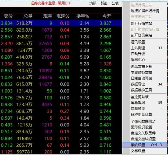 手机同花顺如何查看隔夜挂单数量截图