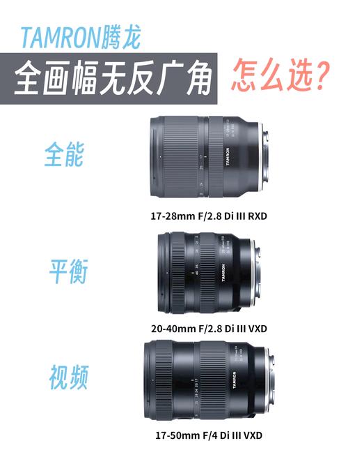 腾龙镜头怎么区分全画幅和半画幅图标