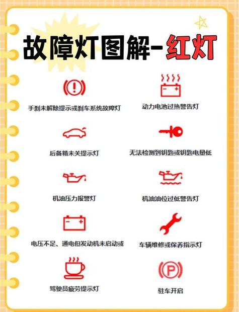 打开钥匙仪表盘没显示怎么回事