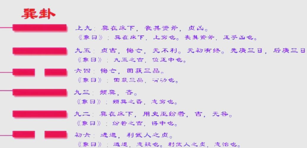 巽卦详解易安居吉祥网