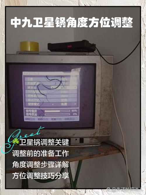 卫星小锅怎么调整图标