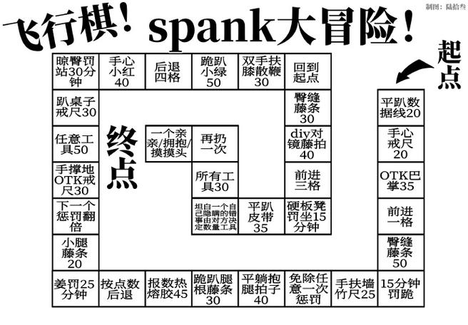 字母圈游戏有哪些图标