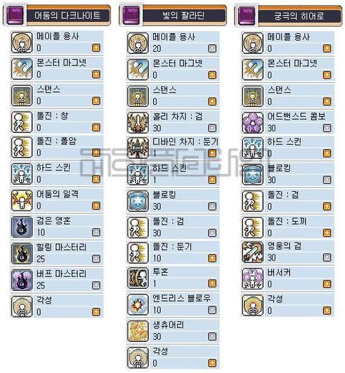 冒险岛隐士四转技能图标
