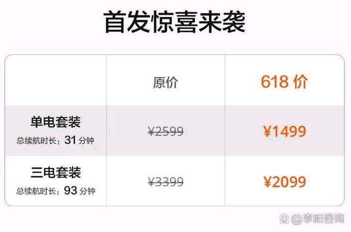 大疆无人机的价格表图标