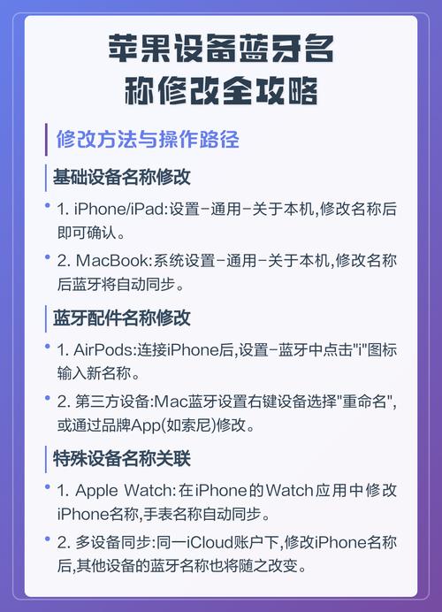 iphone设备名称怎么改图标