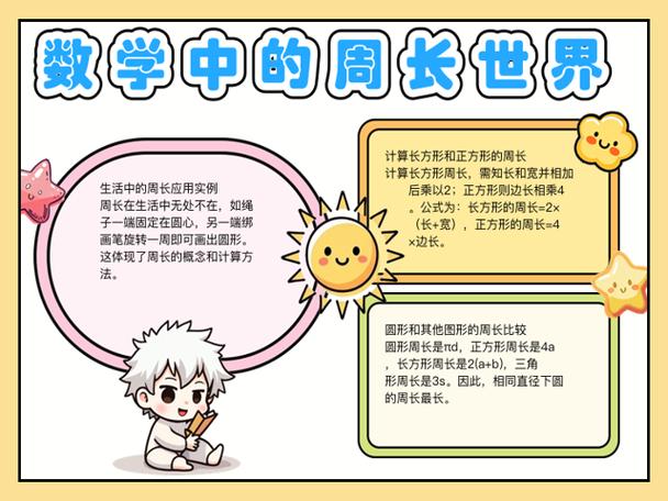 什么叫周长定义图标