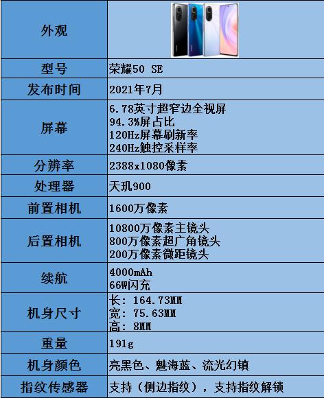荣耀50se参数配置和荣耀50图标