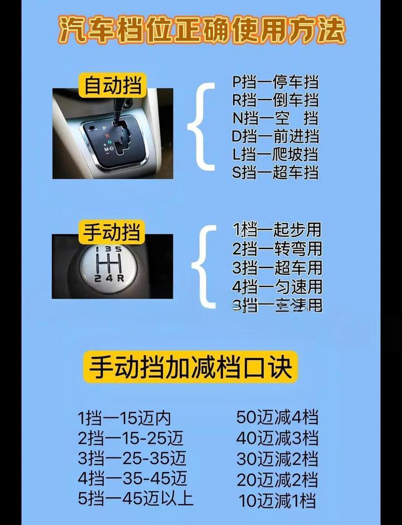 矛马攻速档位详解图解