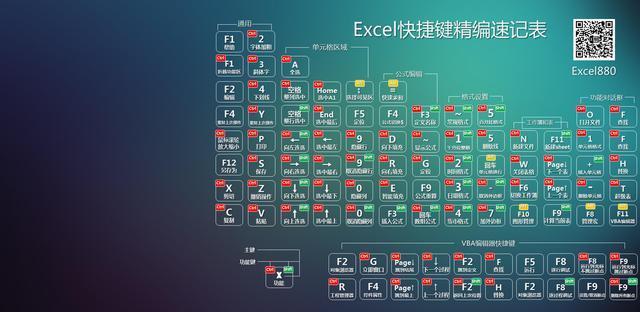 电脑横屏快捷键图标