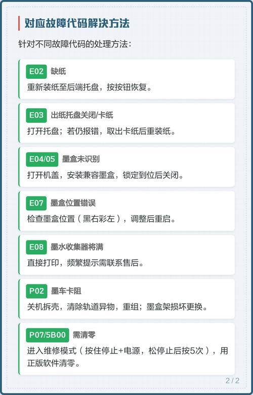 佳能mp288怎么复印图标