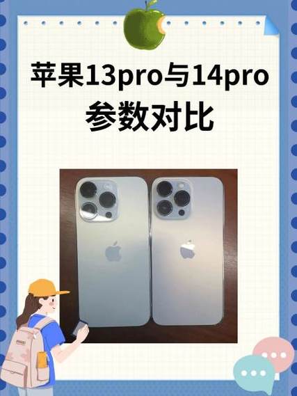 苹果13pro充电发烫怎么回事图标