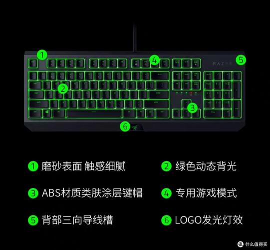 雷蛇键盘连接usb无法识别图标