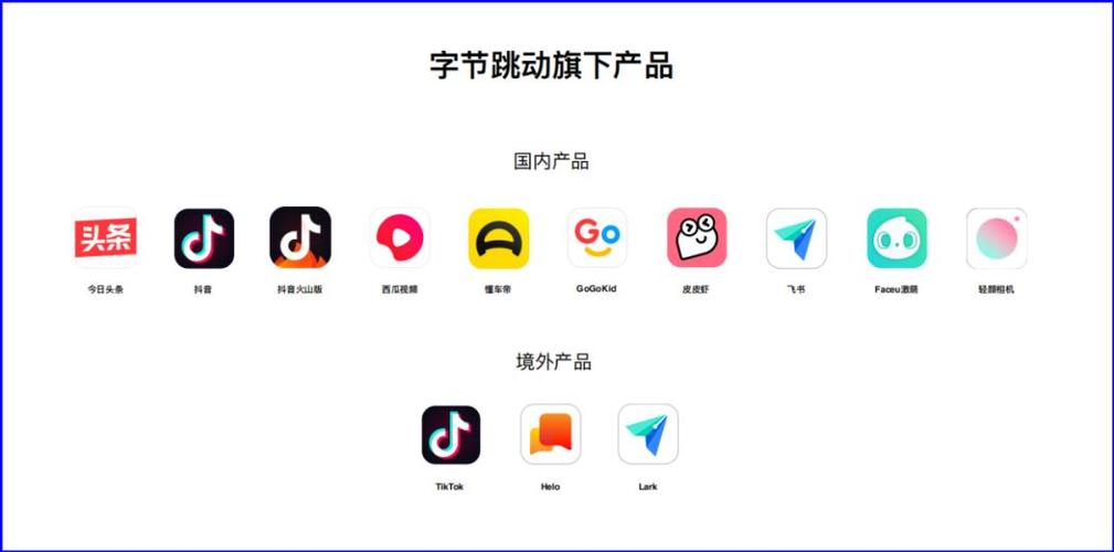 字节跳动旗下软件