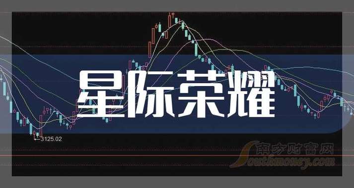 荣耀概念龙头股一览图标