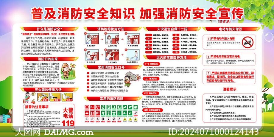 消防十大安全常识截图