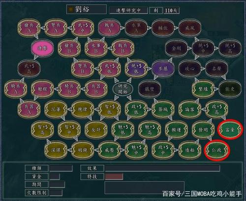 三国志11血色衣冠地图图标