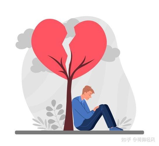 心理阴影会伴随一生吗图标