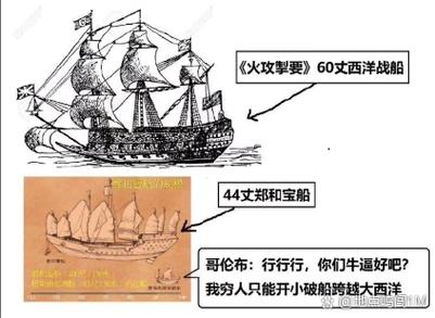 qq大船变小船原因图标