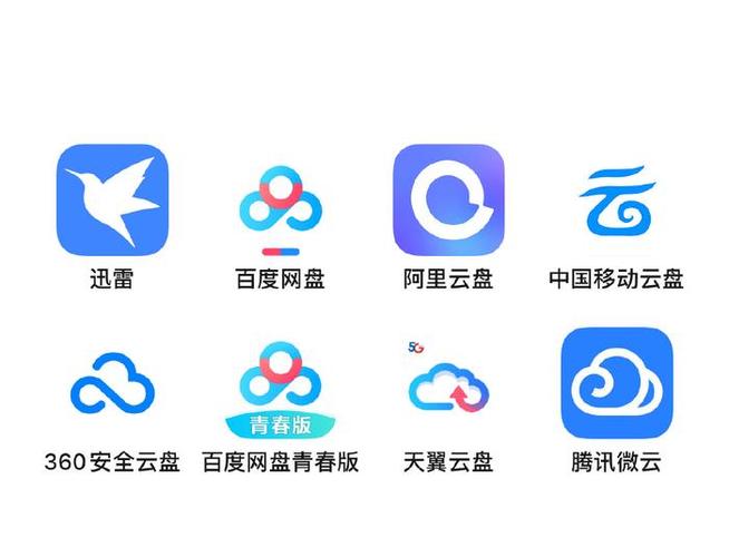2026百度云分享群组秒进链接图标