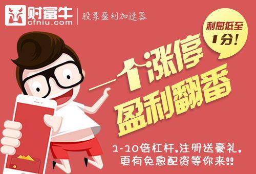 配资平台最新消息图标
