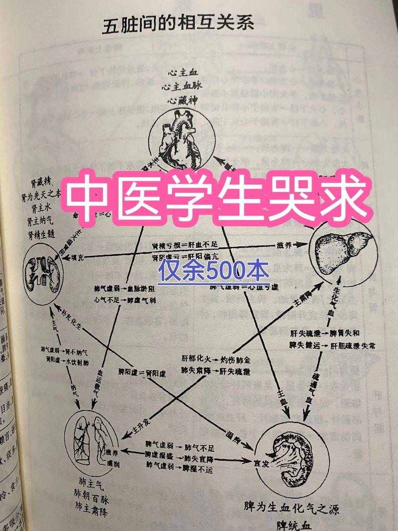 祖传中医如何合法行医截图