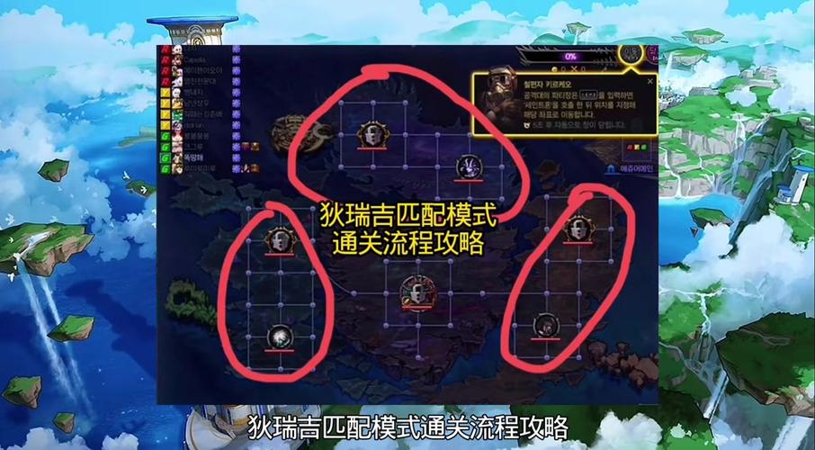 DNF主线任务太瑞吉怎么过?狄瑞吉怎么截图