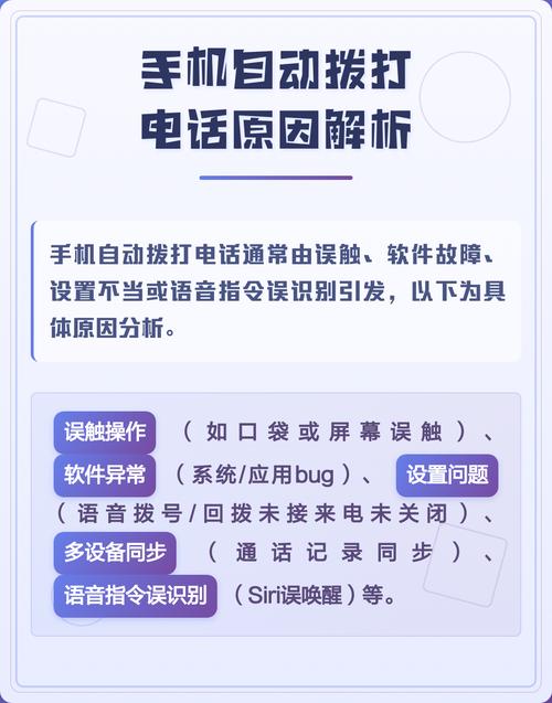 手机会自动拨打电话怎么回事图标