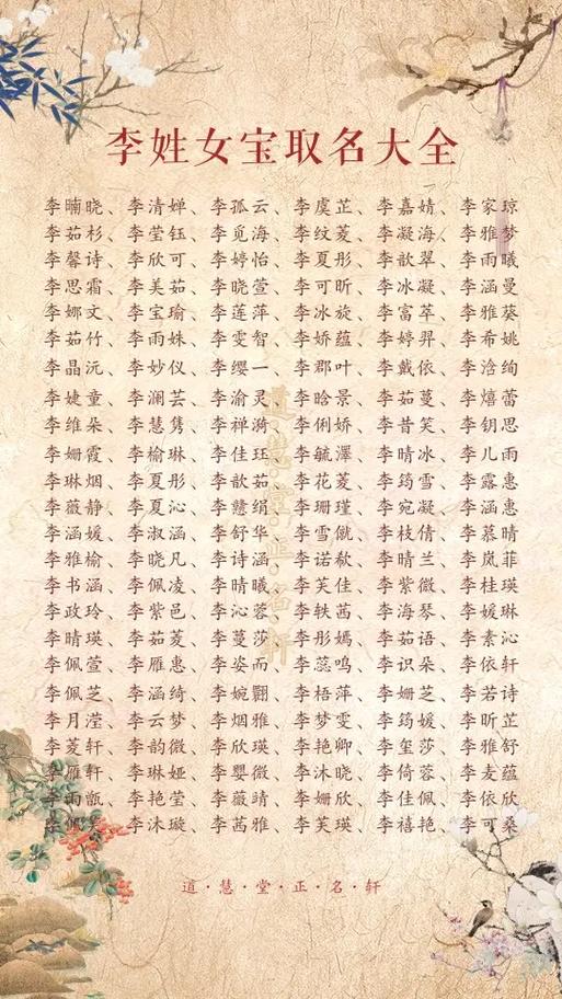 取小孩的名字取什么最好图标