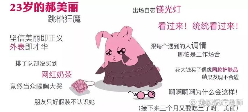 戏剧性人格障碍表现图标