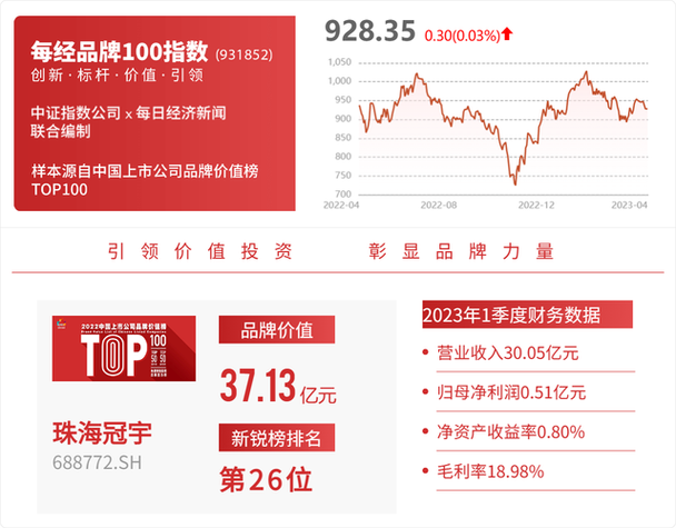002936东方财富最新消息今天新闻报道图标