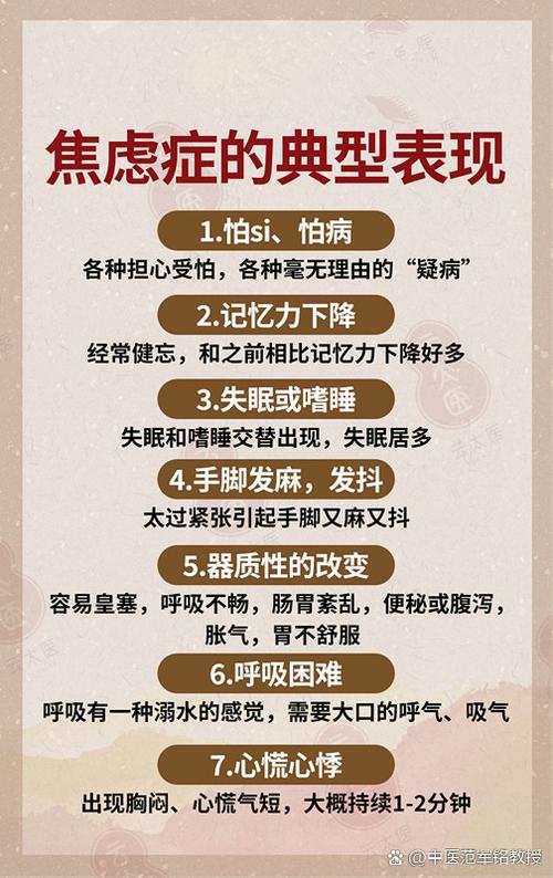 焦虑症1到10级的症状图标