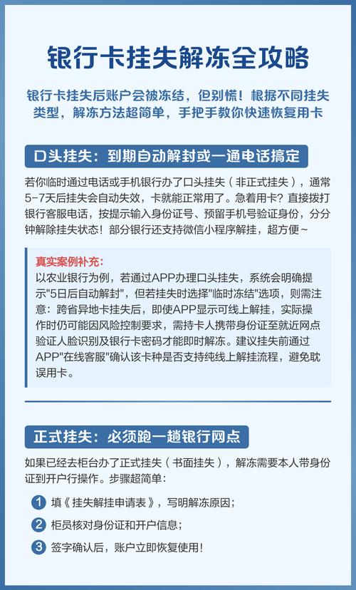 银行卡挂失解禁是什么意思图标