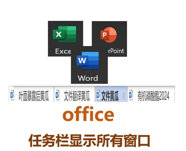 wps如何多窗口显示图标