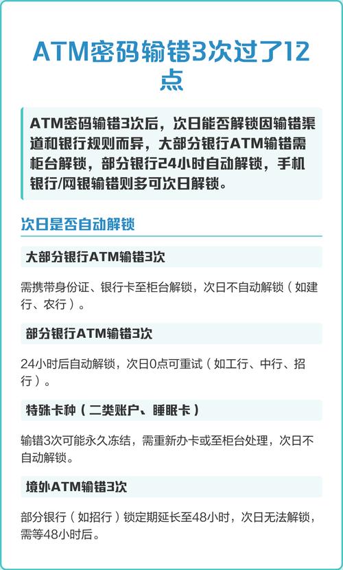 atm密码错误次数超限多久恢复截图
