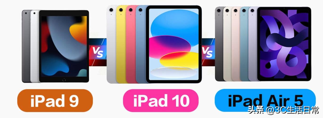 ipad2尺寸是多少厘米图标