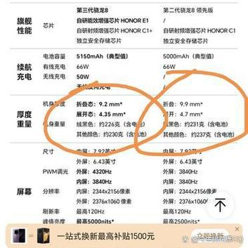 oppo气密性测试图标