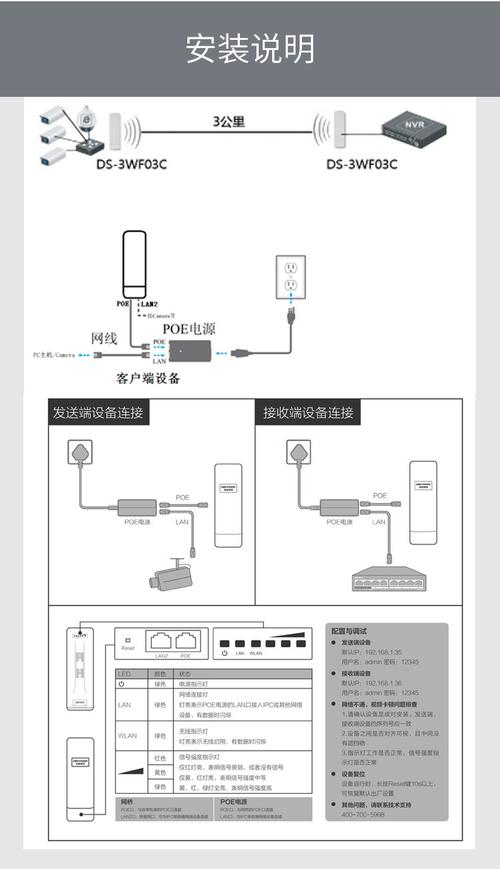 无线网桥如何接线图标