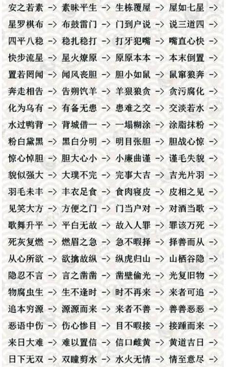 形容形势大好的成语图标