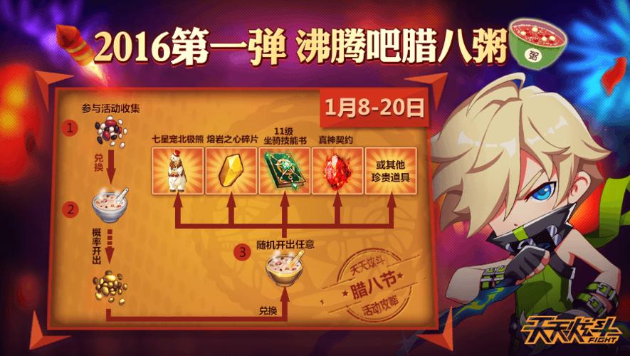 激活码和兑换码有什么区别图标