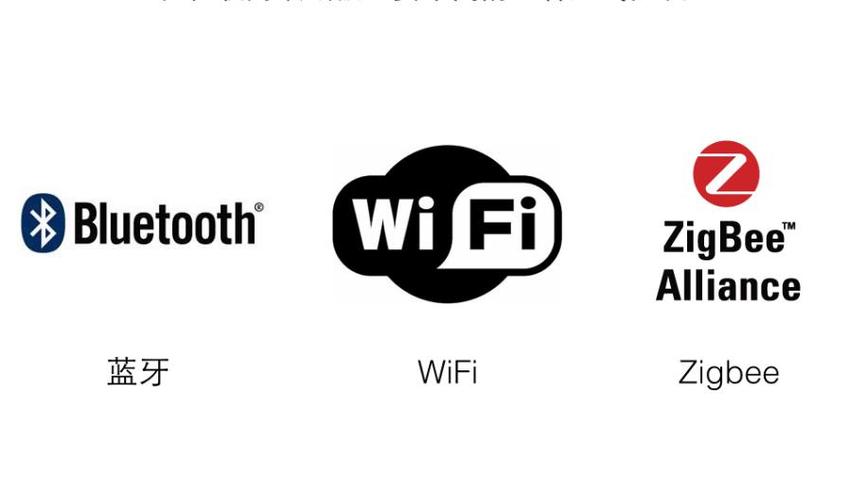 wifi蓝牙协议图标