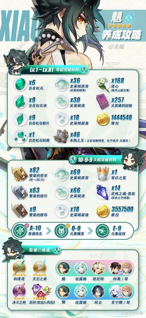 原神4.4魈攻略截图