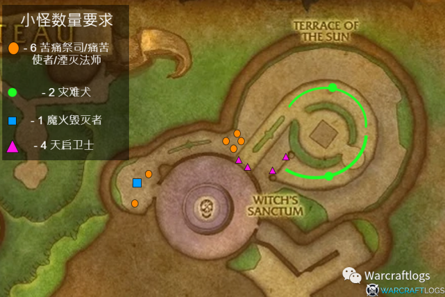 tbc太阳井攻略图标