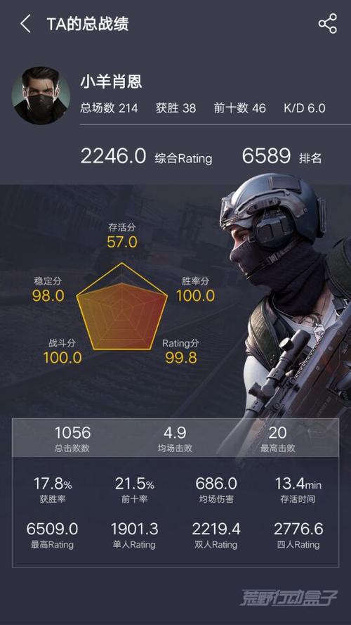 荒野行动pc版透视辅助最新免费图标